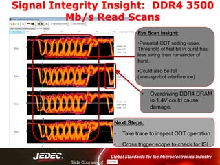 Get it right the first time lpddr4 validation and compliance test | PDF