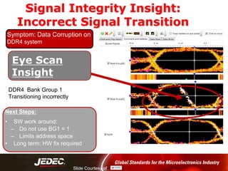 Get it right the first time lpddr4 validation and compliance test | PDF