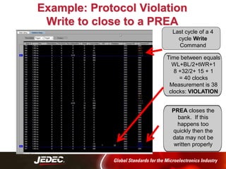Get it right the first time lpddr4 validation and compliance test | PDF