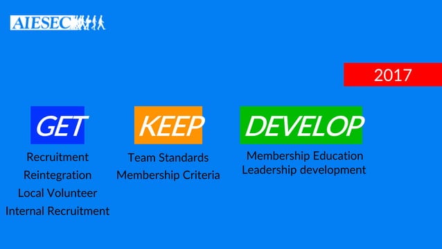 Get, keep, develop | PPT