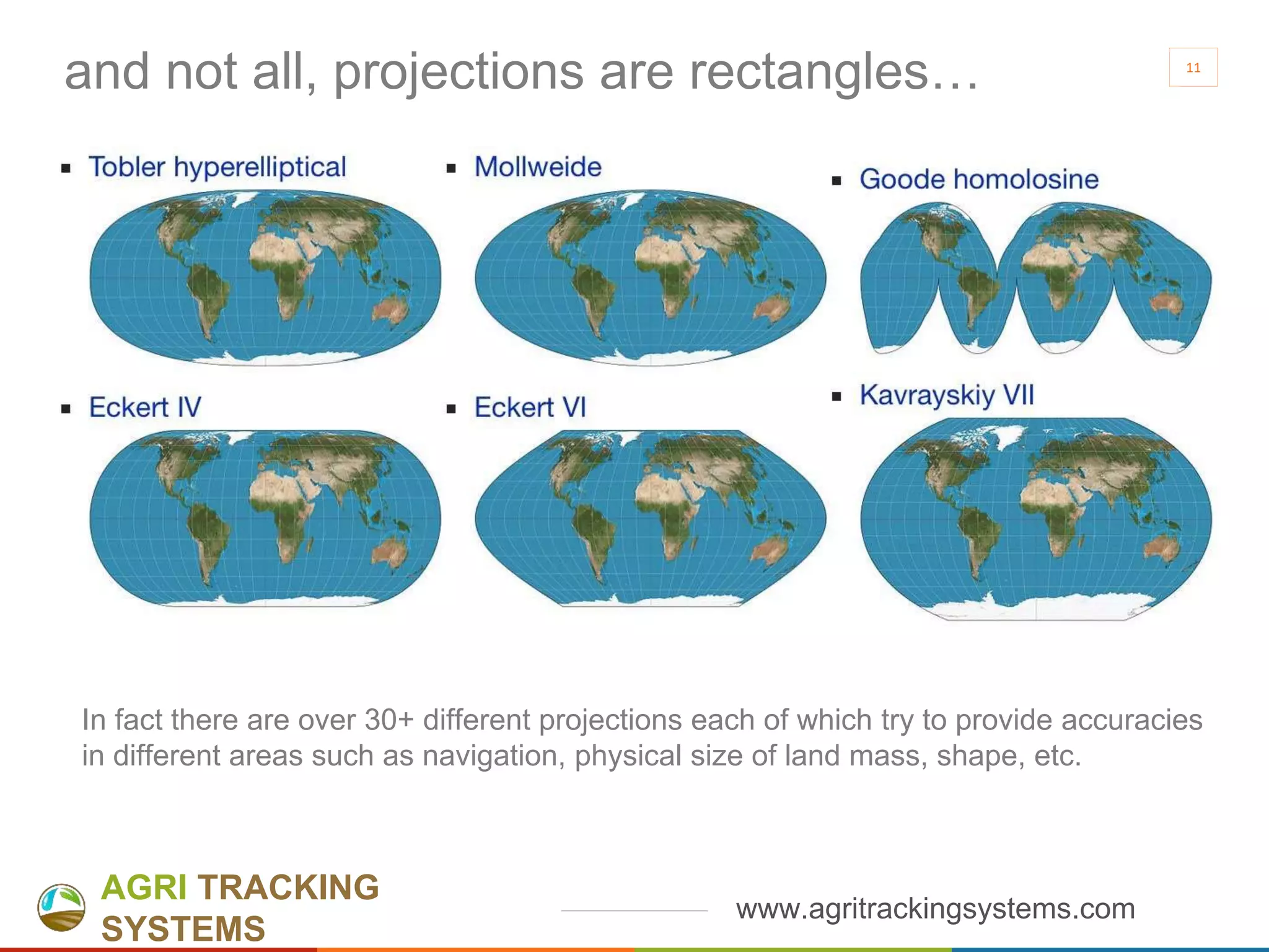 Get mapping with leaflet js | PPTX