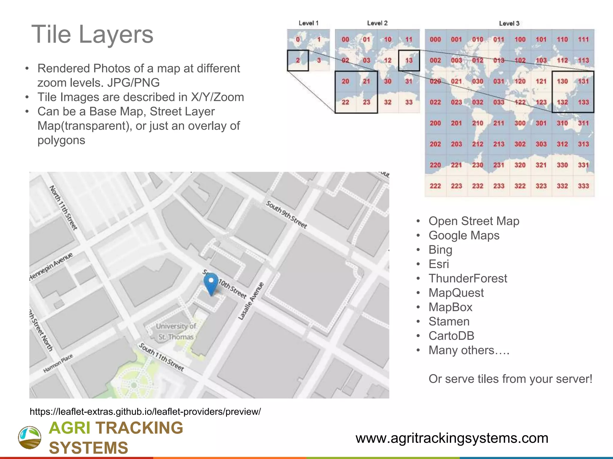 Get mapping with leaflet js | PPTX