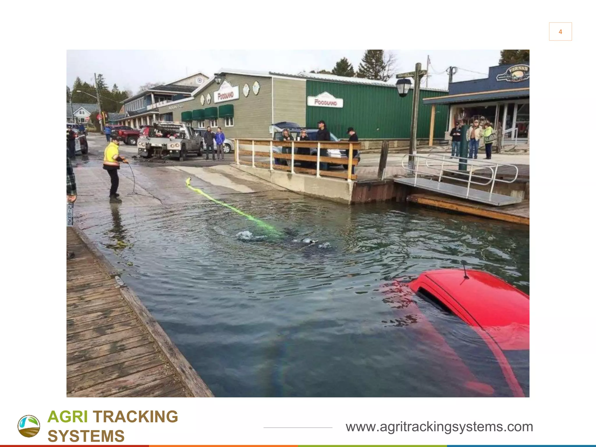 Get mapping with leaflet js | PPTX