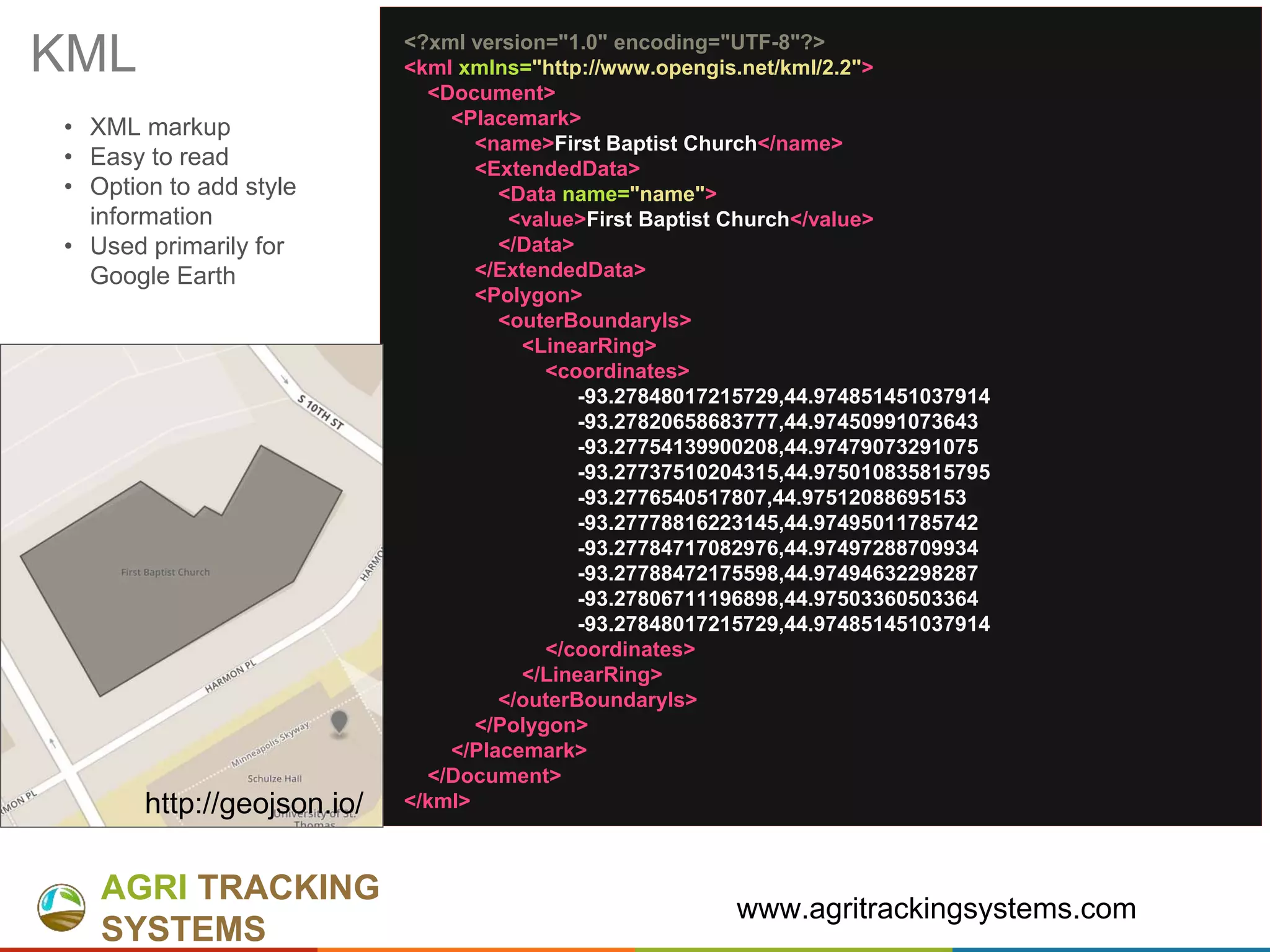 Get mapping with leaflet js | PPTX