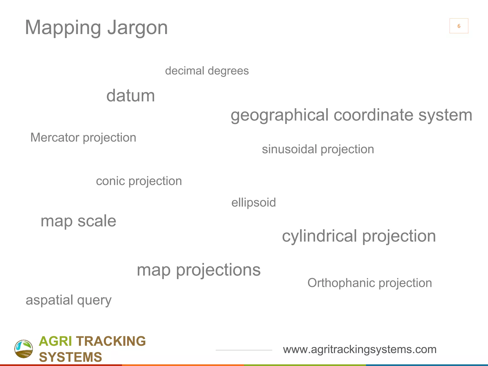 Get mapping with leaflet js | PPTX
