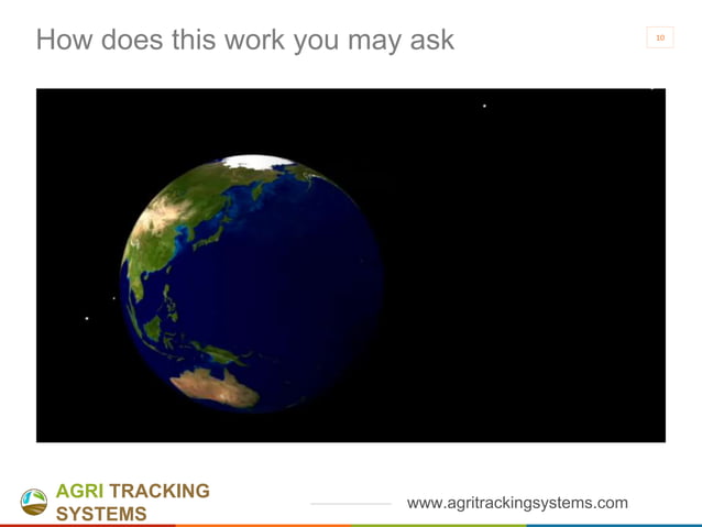 Get mapping with leaflet js | PPTX