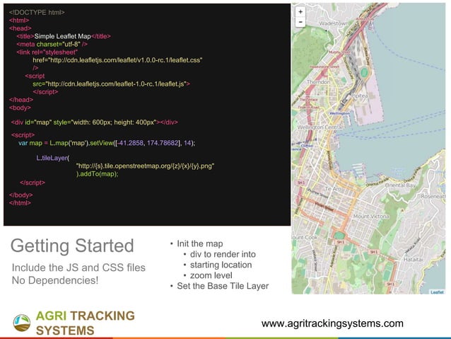 Get mapping with leaflet js | PPTX