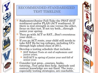 Get Me To College: Testing | PPT | Standardized Testing | Educational ...