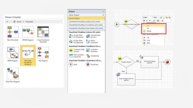 Get More From Spd Workflow Spsatx 2013