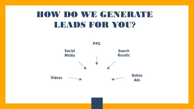 Get more targeted leads | PPT