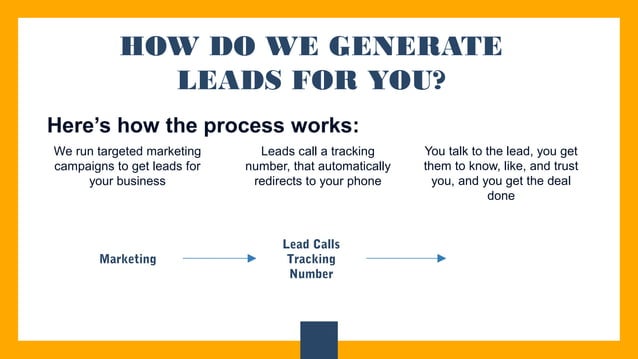 Get more targeted leads | PPT