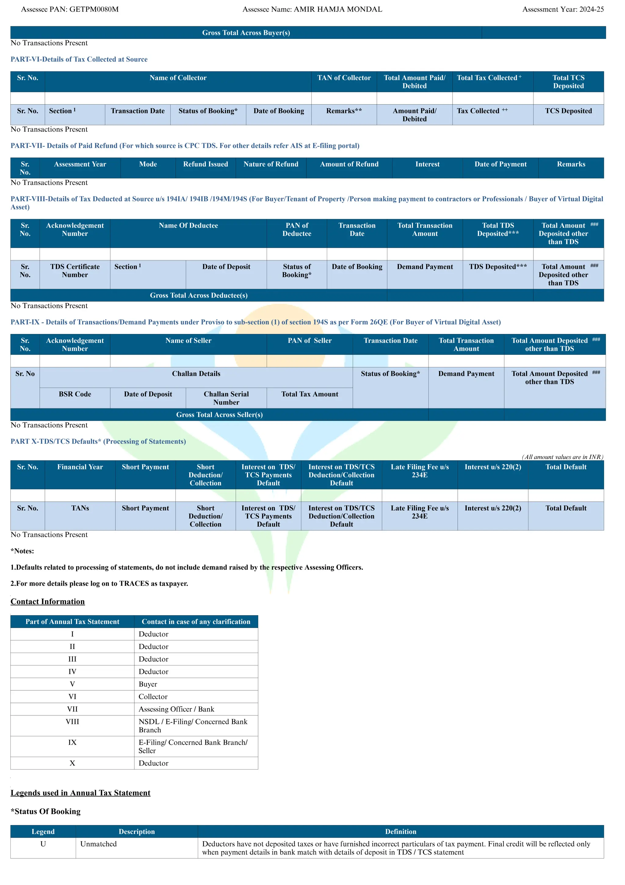 AMIR HAMJA MONDAL ITR FILL 202324 HIS BUSINESS DOCUMENTS | PDF