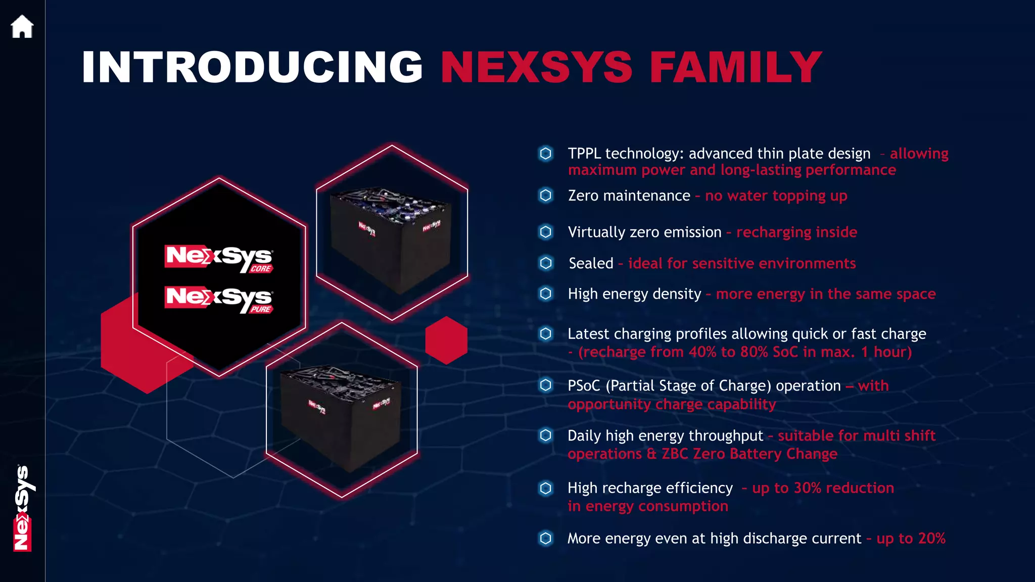 Get powerful with NexSys® | PPTX