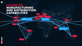 Get powerful with NexSys® | PPTX