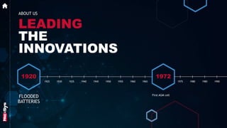 Get powerful with NexSys® | PPTX