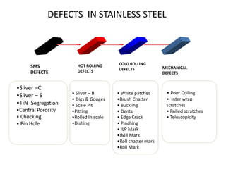 Get PPT quality assurance.pptx