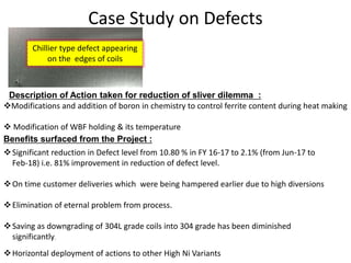 Get PPT quality assurance.pptx