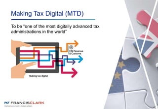 Get prepared for making tax digital presentation | PPTX