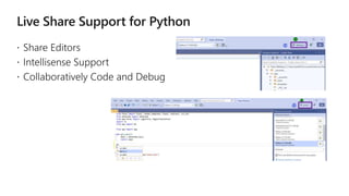 Get productive with python Visual Studio 2019 | PPTX