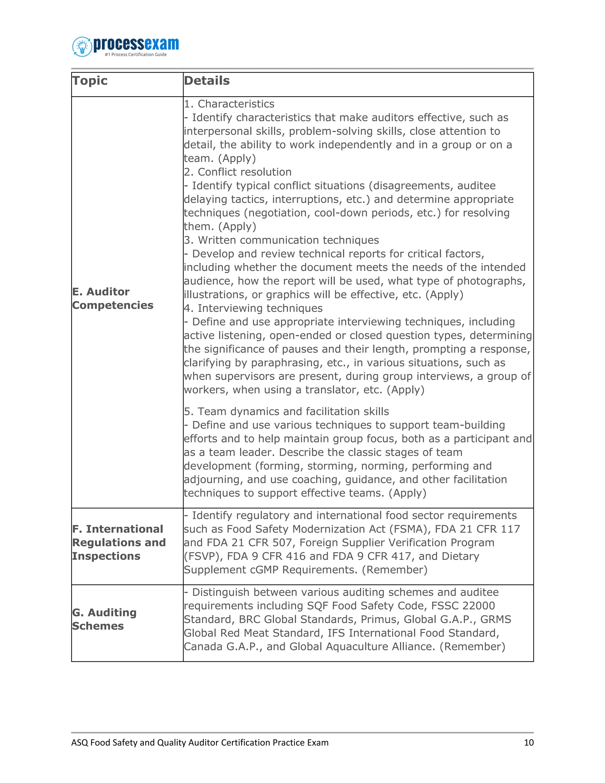 Get Quality Preparation with ASQ Certified Food Safety and Quality ...