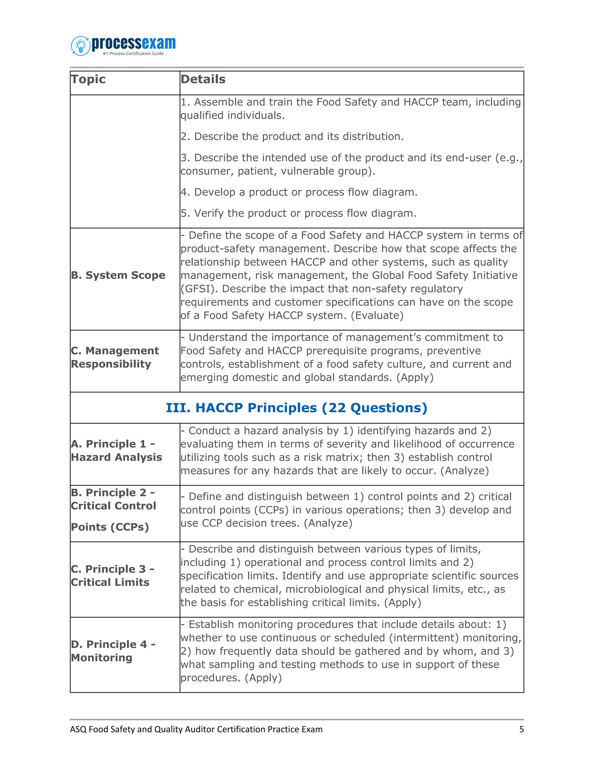 Get Quality Preparation with ASQ Certified Food Safety and Quality ...