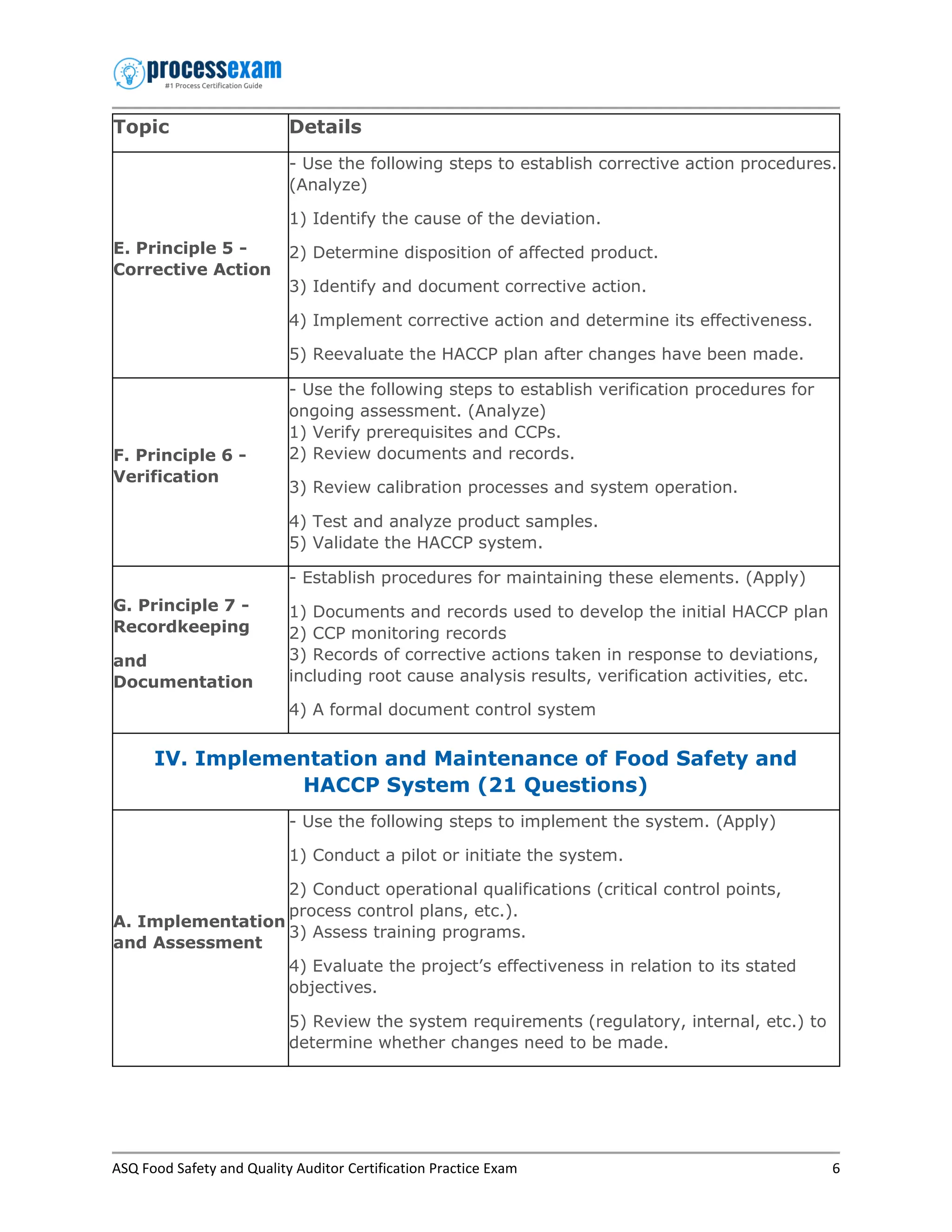 Get Quality Preparation with ASQ Certified Food Safety and Quality ...