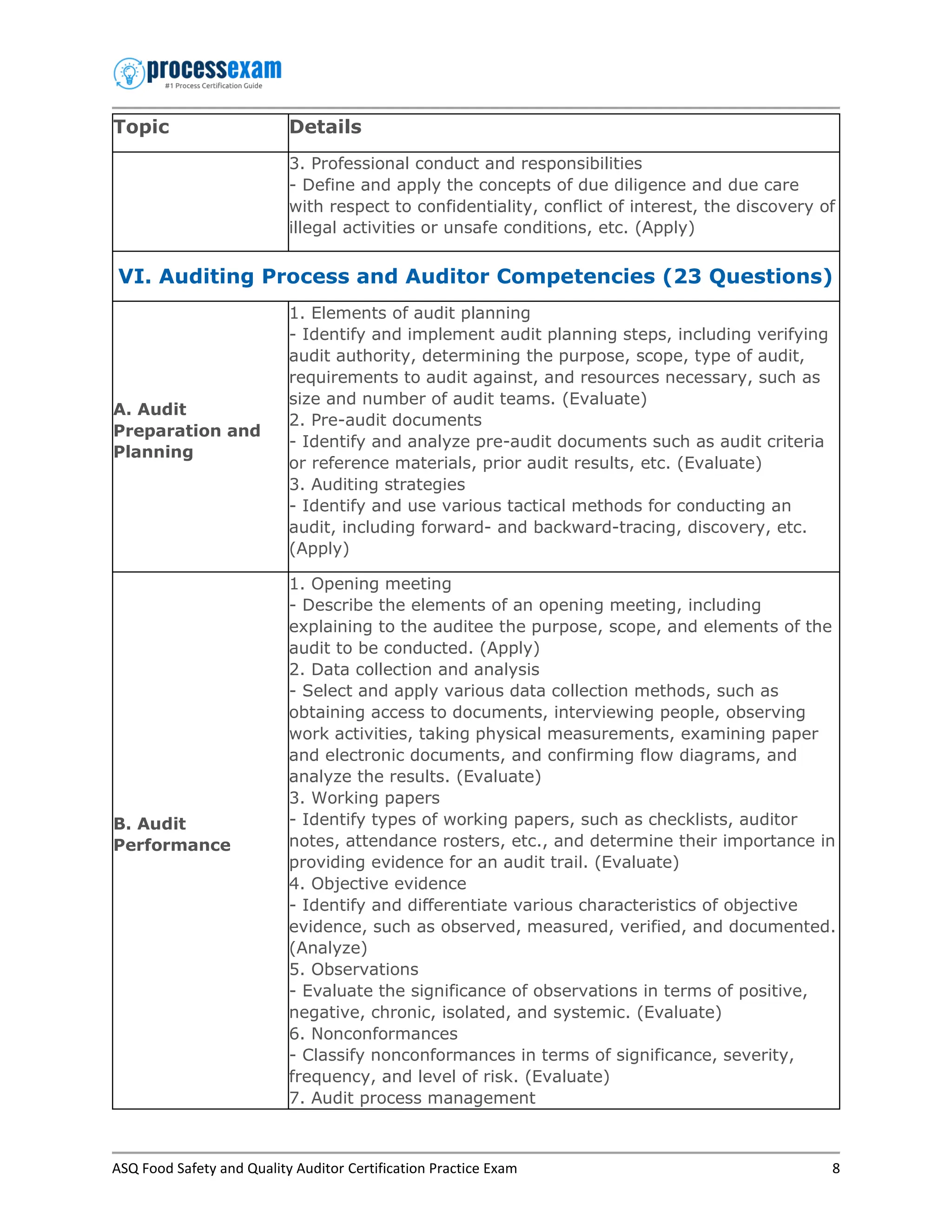 Get Quality Preparation with ASQ Certified Food Safety and Quality ...