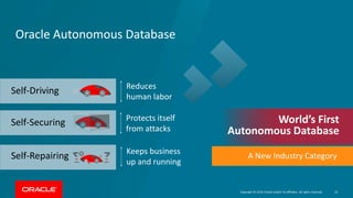 Get ready for_an_autonomous_data_driven_future_ext | PDF | Databases | Computer Software and ...