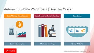Get ready for_an_autonomous_data_driven_future_ext | PDF | Databases | Computer Software and ...