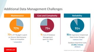 Get ready for_an_autonomous_data_driven_future_ext | PDF | Databases | Computer Software and ...
