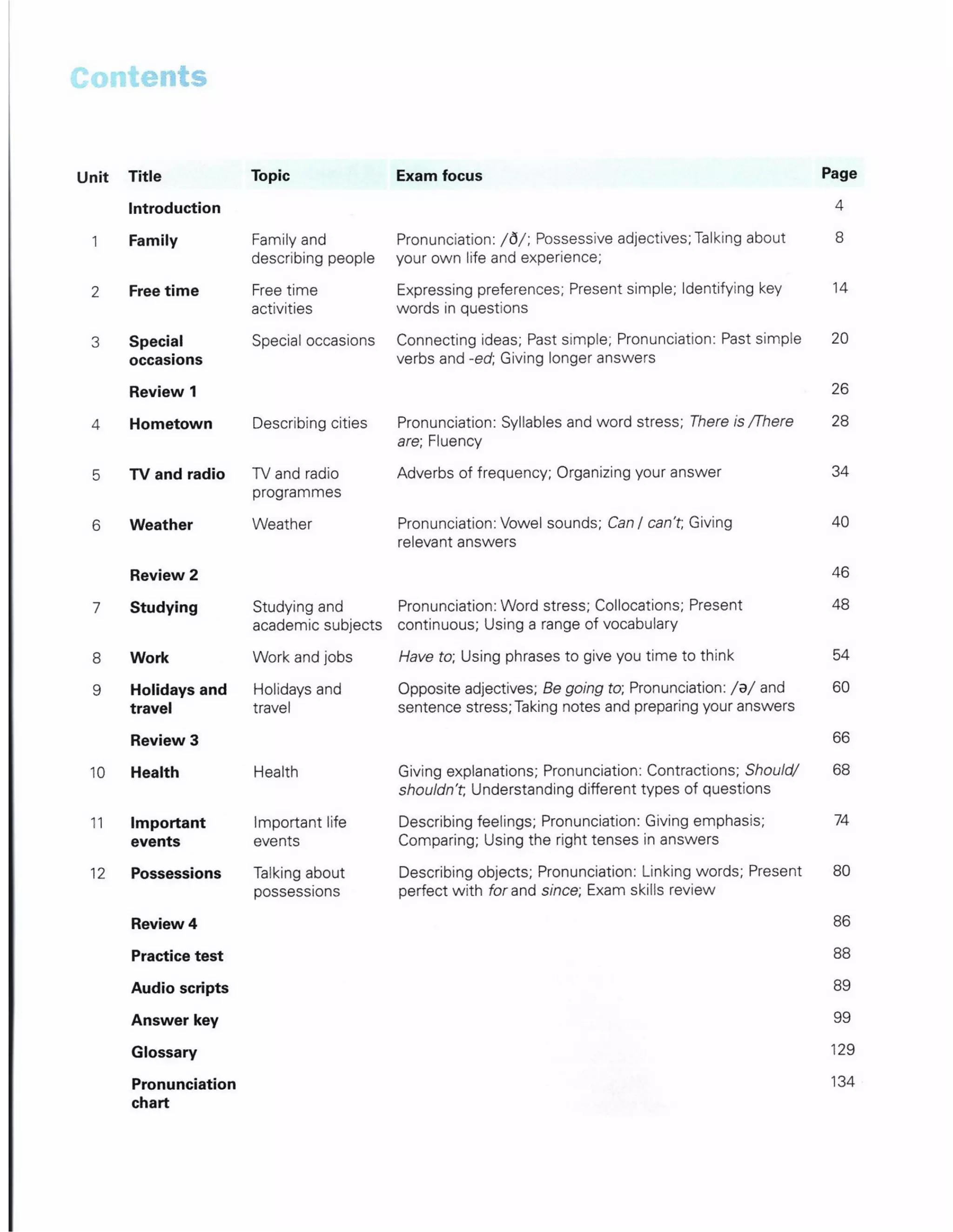 Get Ready for IELTS Speaking Pre-Intermediate A2+ (ORG).pdf
