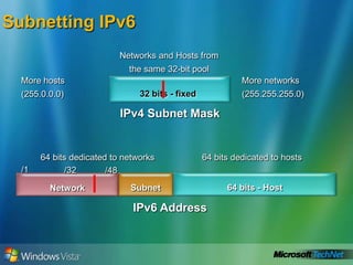 Get Ready For Ipv6 | PPT
