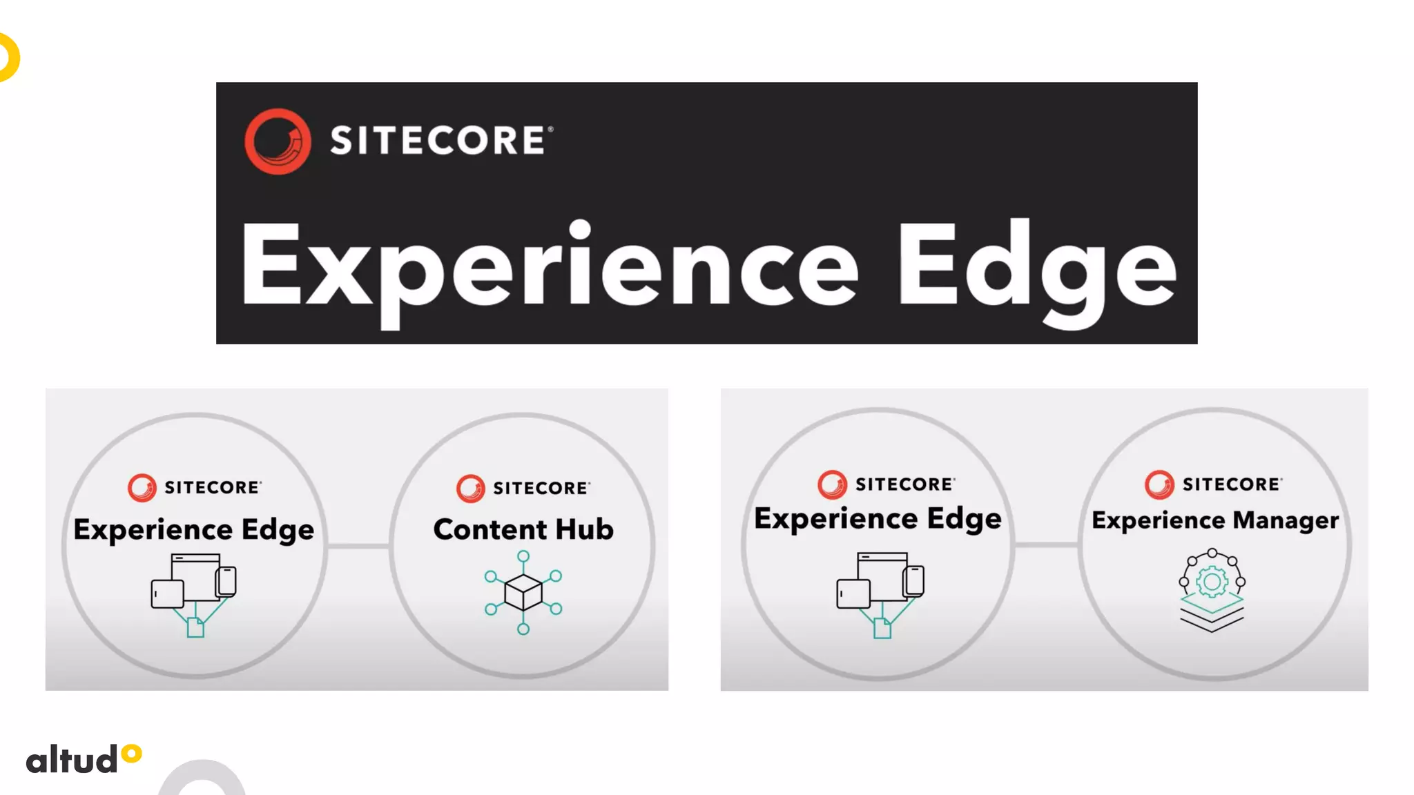 Get ready for Jamstack with Sitecore Experience Edge | PPT