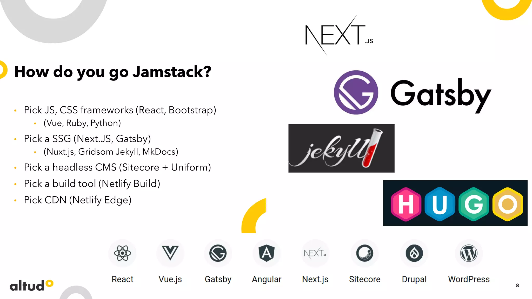 Get ready for Jamstack with Sitecore Experience Edge | PPT