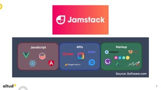 Get ready for Jamstack with Sitecore Experience Edge | PPT