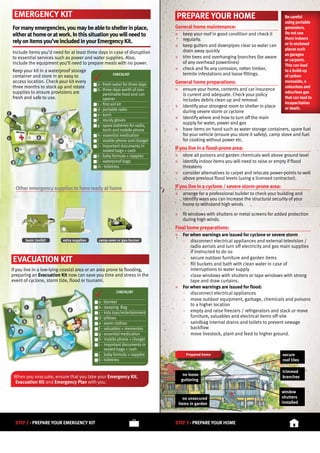 Get Ready Queensland 2013 | PDF