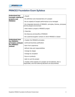 Get Ready to Crack PeopleCert PRINCE2 Foundation Certification Exam | PDF