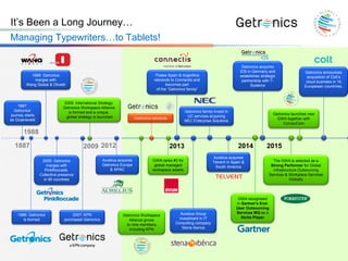 Getronics company presentation core slide deck | PPT