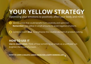 How to Use Colour to Influence Productivity and Perception | PDF | Science