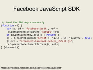 Get Social With Facebook | PPTX