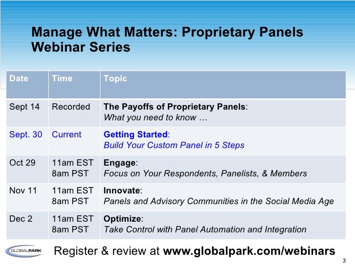 Get Started: Building Your Custom Panel in 5 Steps