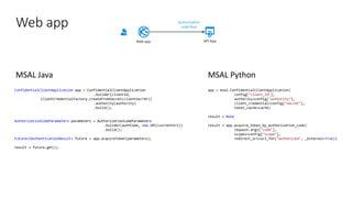Microsoft identity platform community call-May 2020 | PPT