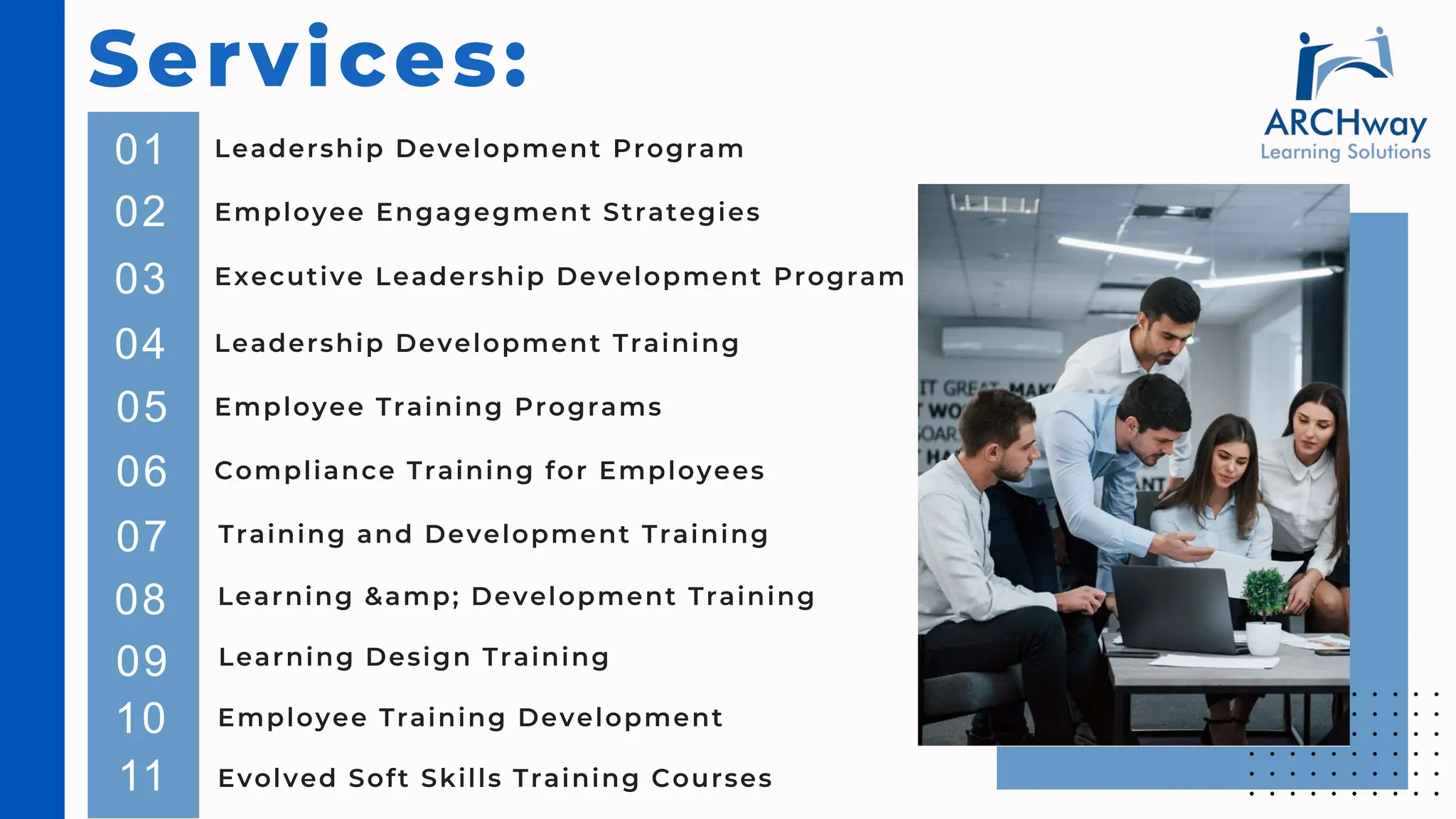 Get Started Today the Best Leadership Development Training.pptx