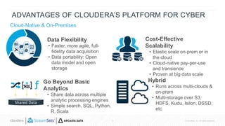 Get started with Cloudera's cyber solution | PPT | Free Download