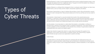 Get Started with Cyber Security and Its Landscape Null Community ...