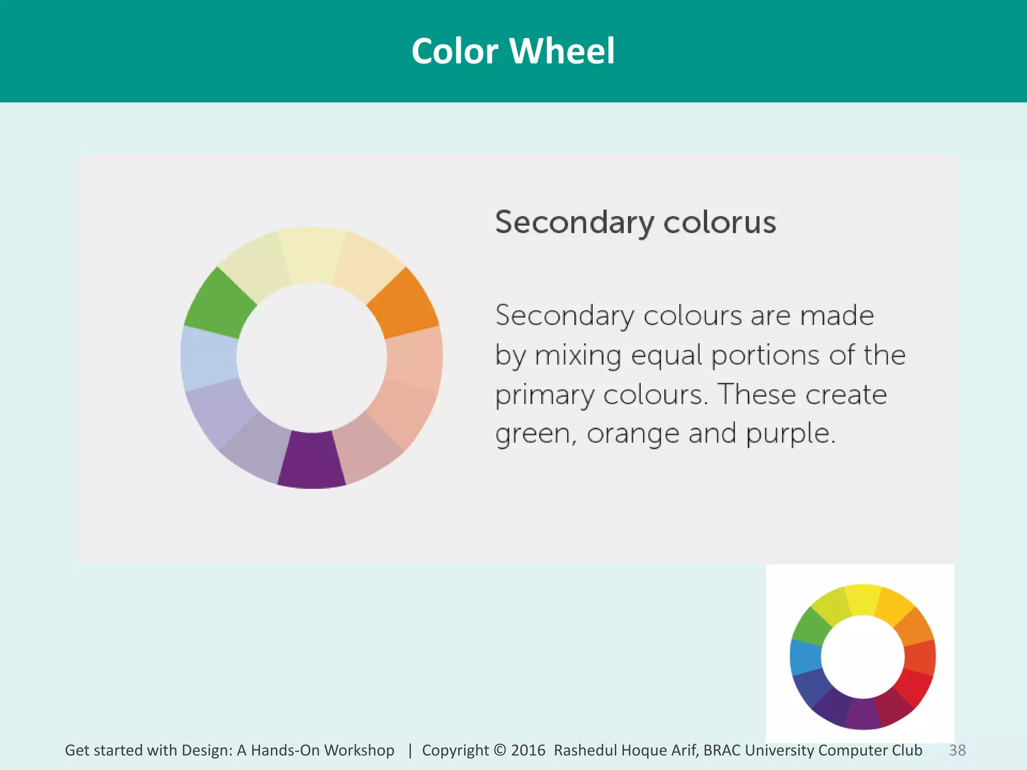 Get Started With Design - by Rashedul Hoque Arif | PPT