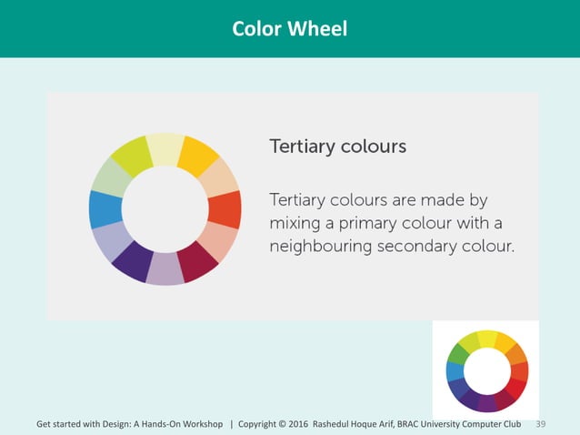 Get Started With Design - by Rashedul Hoque Arif | PPT