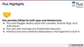 Get started with gitops and flux | PDF
