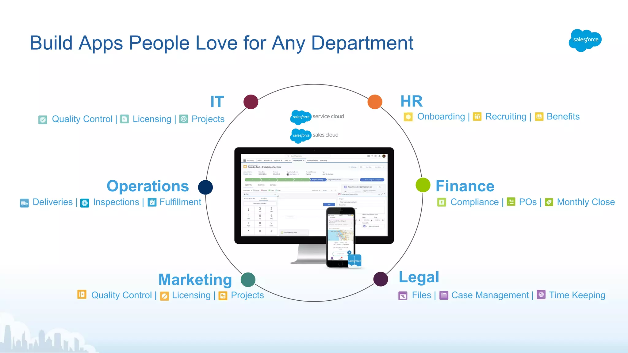 Get Started with the Lightning Platform | PPT