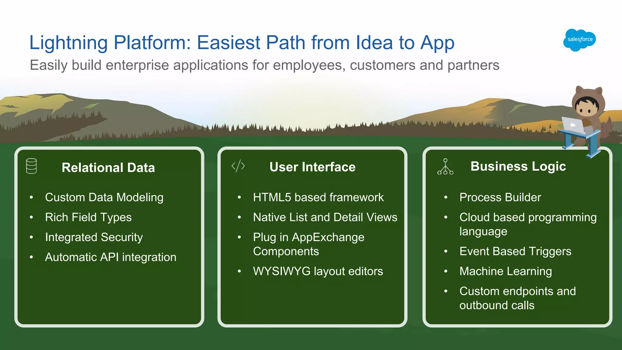 Get Started with the Lightning Platform | PPT